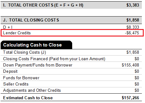 2101 How to Input Lender Credits to show on the Loan Estimate
