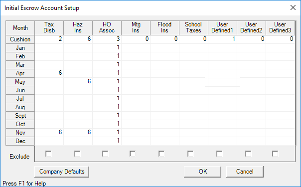 2308 Completing the Aggregate Adjustment on the Closing Disclosure