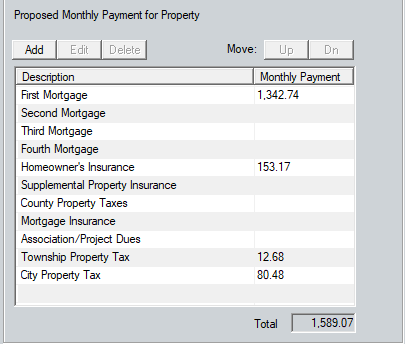 2521 Completing the Lender Loan Information screens