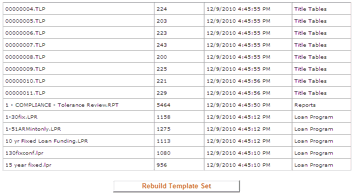 3313 Rebuilding Template Sets