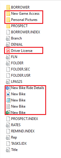3906 Data Folder Structure