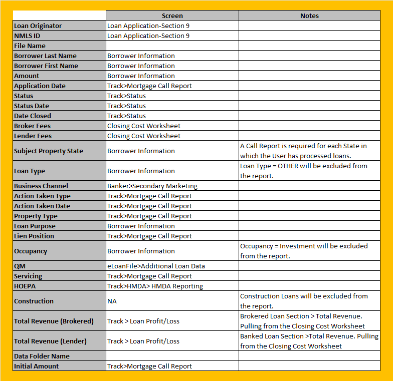 2353 Point V6 (MCR) NMLS Help Guide